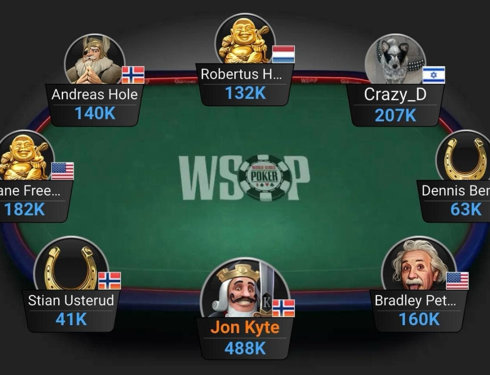 Lodden stiller i Main Event i WSOP 2025 – Poker.no